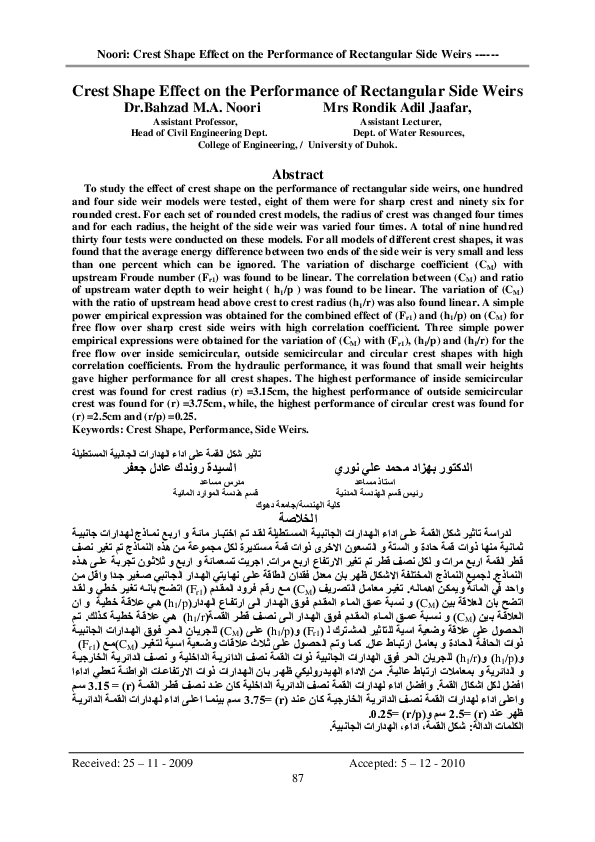 (PDF) Crest Shape Effect on the Performance of Rectangular Side Weirs