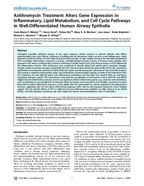 (PDF) Azithromycin Treatment Alters Gene Expression in Inflammatory ...