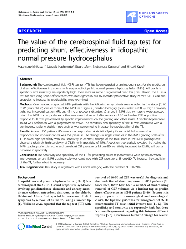 (PDF) The value of the cerebrospinal fluid tap test for predicting ...
