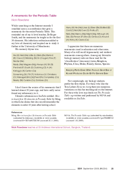 (PDF) A mnemonic for the Periodic Table