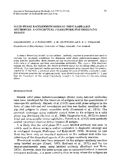(PDF) Solid phase radioimmunoassays using labelled antibodies: A ...