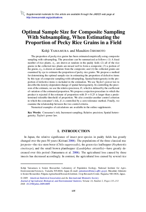 Optimal Sample Size For Composite Sampling With Subsampling When