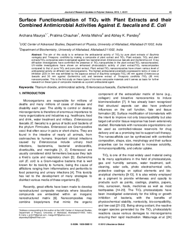 Pdf Surface Functionalization Of Tio2 With Plant Extracts And Their Combined Antimicrobial