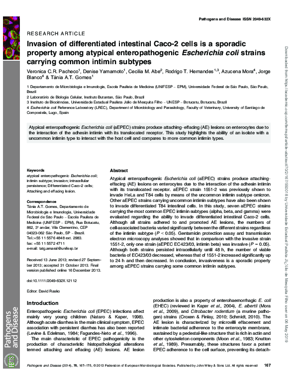 (PDF) Invasion of differentiated intestinal Caco-2 cells is a sporadic ...