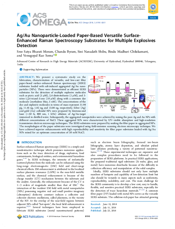 (PDF) Ag/Au Nanoparticle-Loaded Paper-Based Versatile Surface-Enhanced Raman Spectroscopy ...