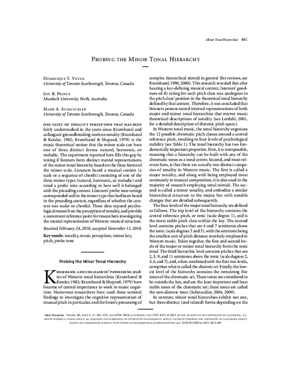 (PDF) Probing the Minor Tonal Hierarchy
