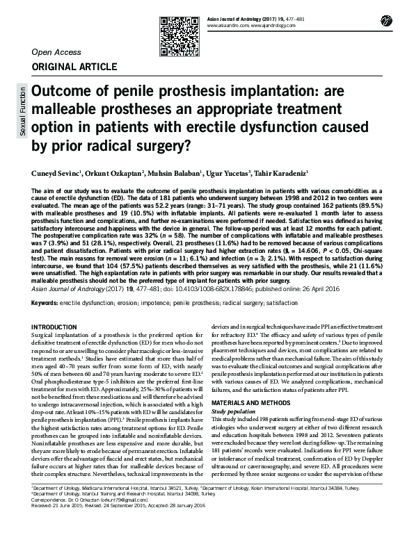 (PDF) Experience with Tube® (Promedon) Malleable Penile Implant ...