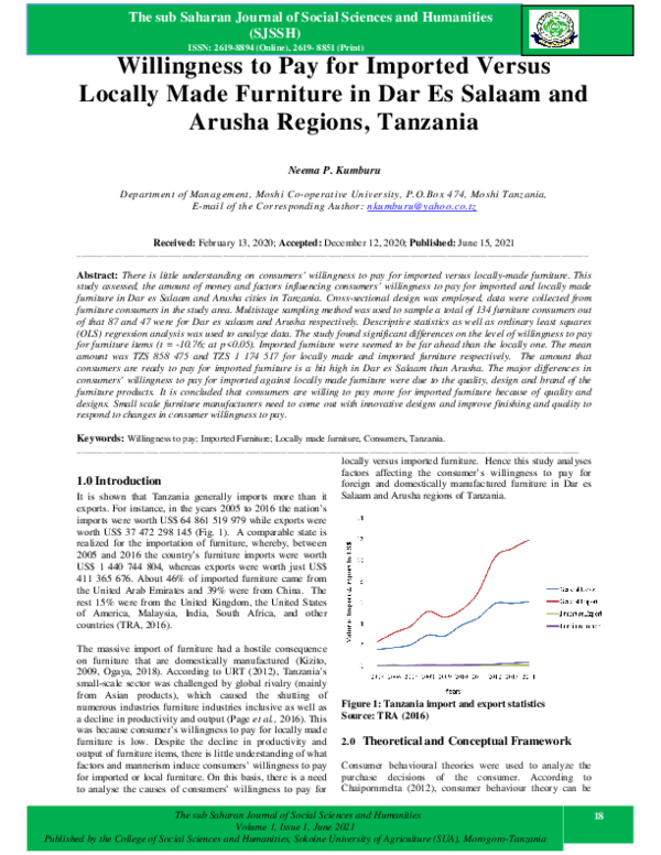 (PDF) The sub Saharan Journal of Social Sciences and Humanities (SJSSH