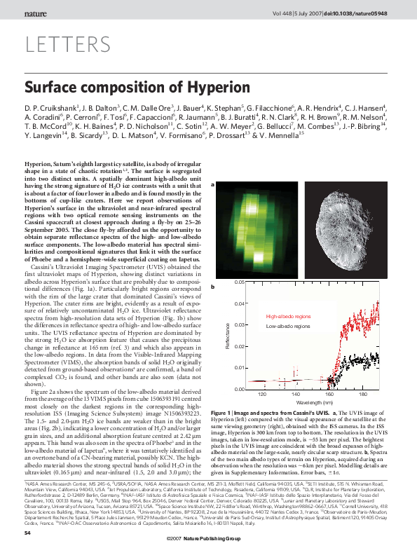 (PDF) Hyperion's Surface Composition Analysis