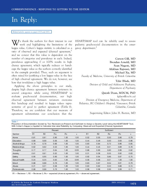 (PDF) Response to:Reliability of HEARTSMAP as a tool for evaluating ...