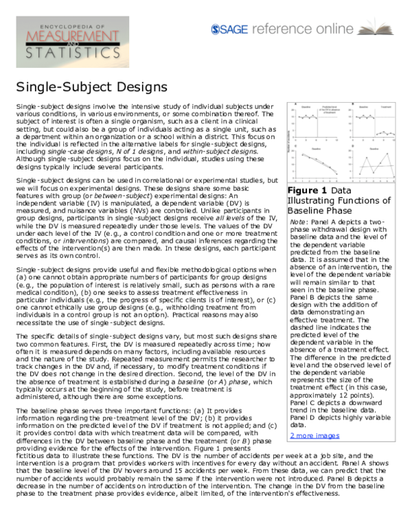 (PDF) Single Subject Designs