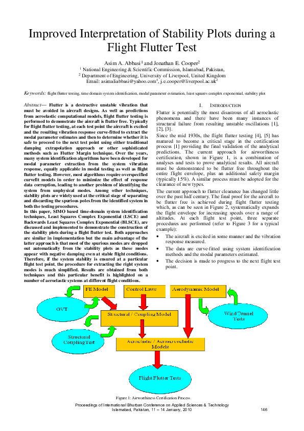 (PDF) Improved Interpretation of Stability Plots during a Flight ...