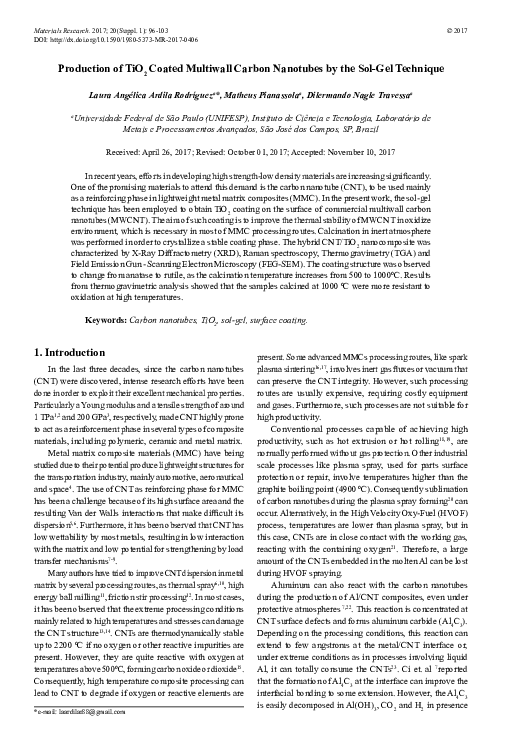 (PDF) Production of TiO2 Coated Multiwall Carbon Nanotubes by the Sol ...