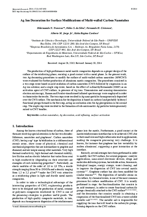 (PDF) Ag ion decoration for surface modifications of multi-walled ...