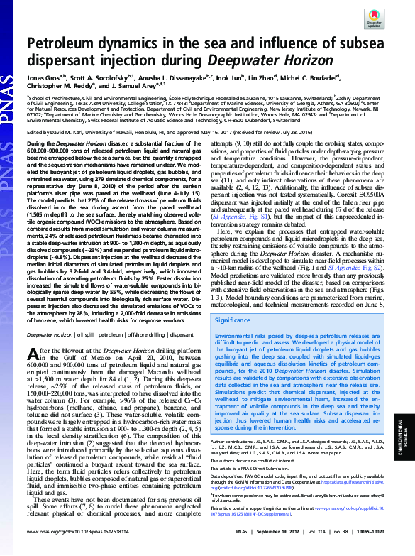 (PDF) Petroleum dynamics in the sea and influence of subsea dispersant ...