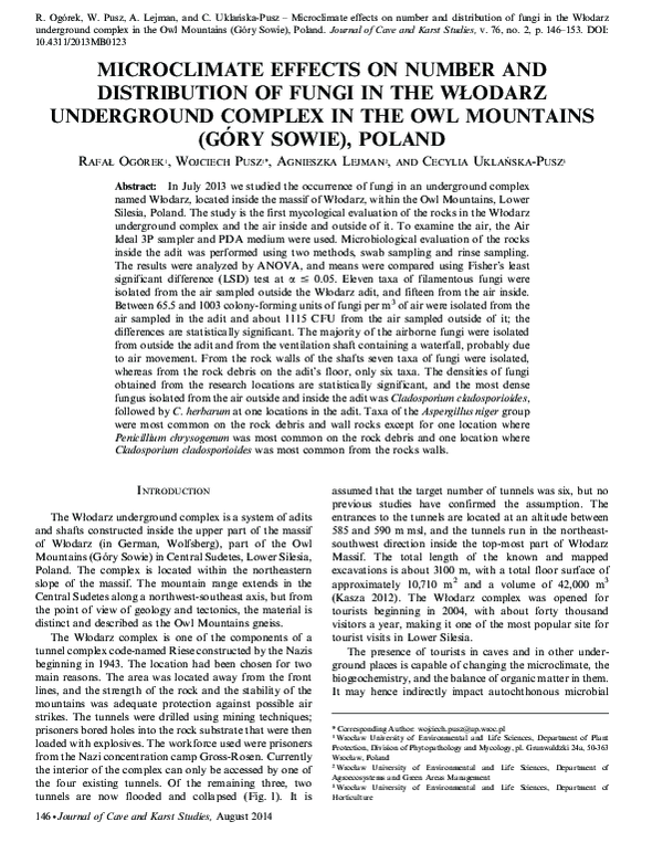 (PDF) Microclimate Effects on Number and Distribution of Fungi in the ...