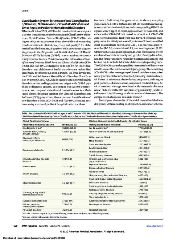 (PDF) Classification System for International Classification of ...