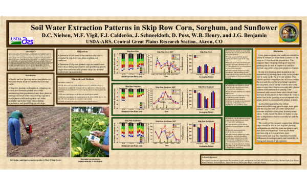 (PDF) Soil Water Extraction Patterns in Skip Row Corn, Sorghum, and ...