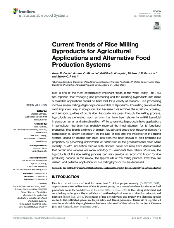 (PDF) Current Trends of Rice Milling Byproducts for Agricultural ...