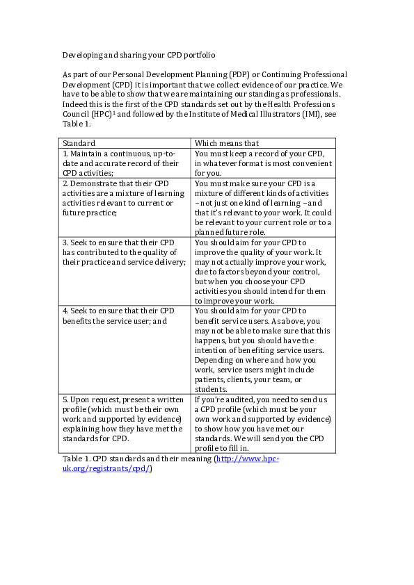 (PDF) Developing and sharing your CPD portfolio