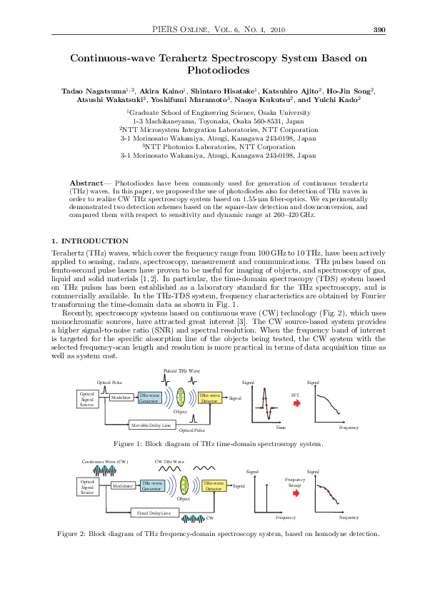 (PDF) Continuous-wave Terahertz Spectroscopy System Based on Photodiodes
