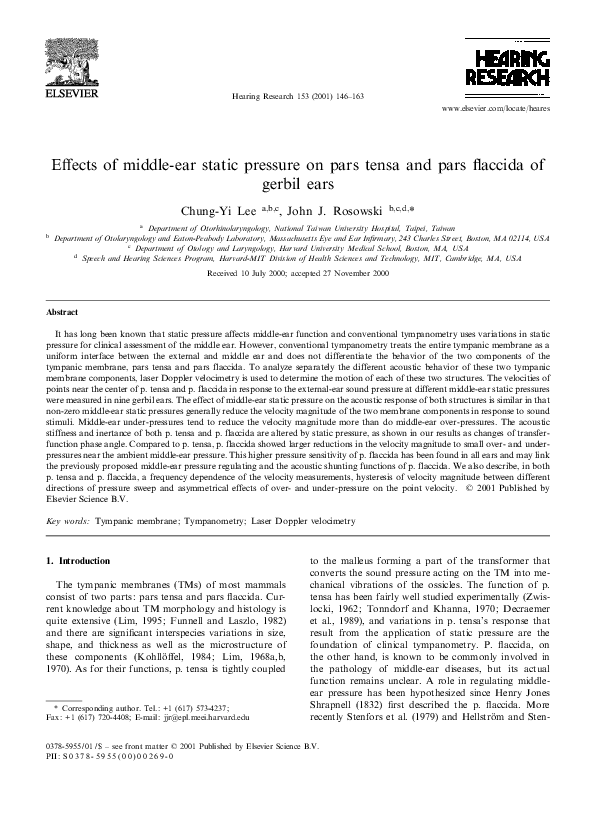 (PDF) Effects of middle-ear static pressure on pars tensa and pars ...