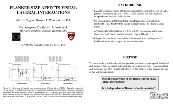 (PDF) Flanker size affects visual lateral interactions