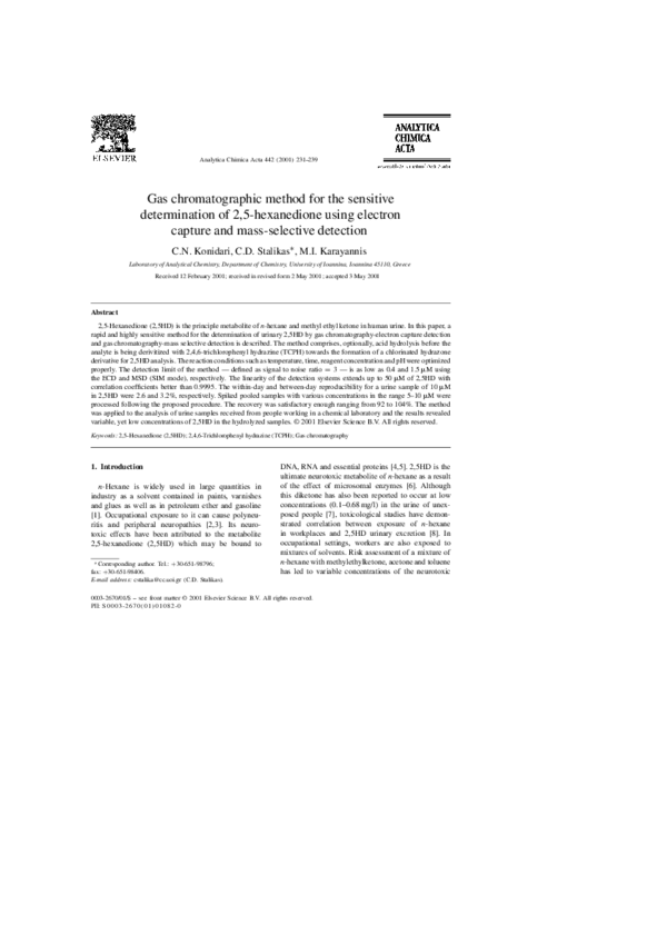 Pdf Gas Chromatographic Method For The Sensitive Determination Of 2 5 Hexanedione Using