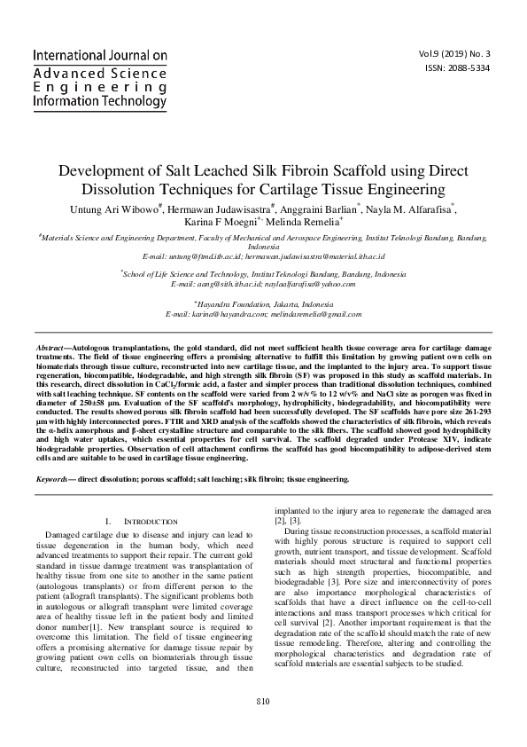 (PDF) Development of Salt Leached Silk Fibroin Scaffold using Direct Dissolution Techniques for ...