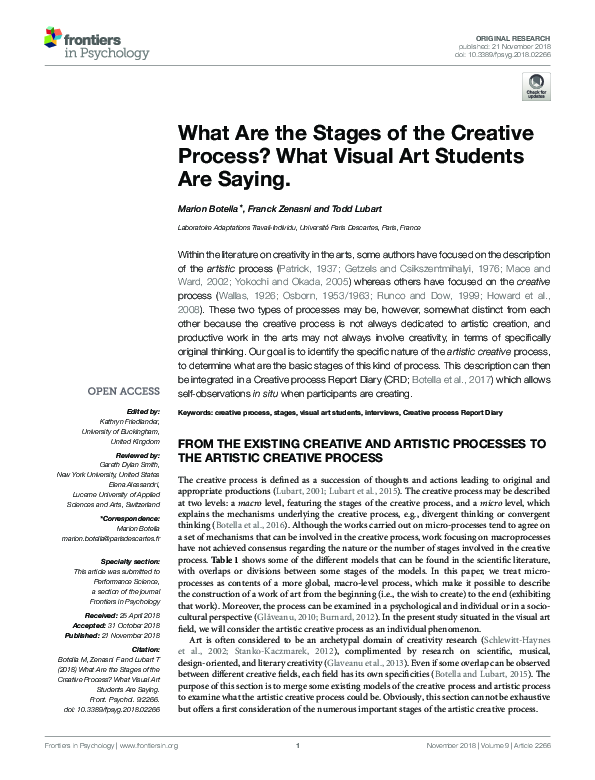 What Are the Stages of the Creative Process? What Visual Art Students ...