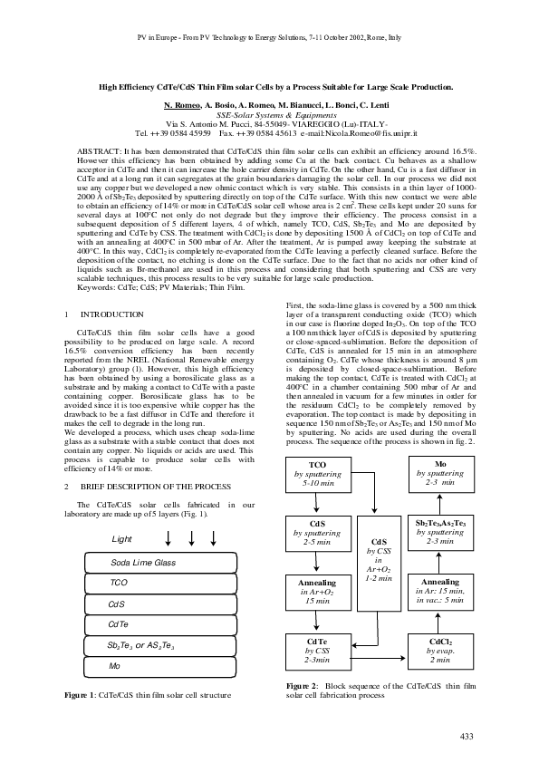 (PDF) High Efficiency CdTe/CdS Thin Film solar Cells by a Process ...