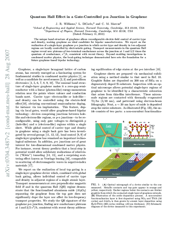 (PDF) Quantum Hall Effect in a Graphene p-n Junction