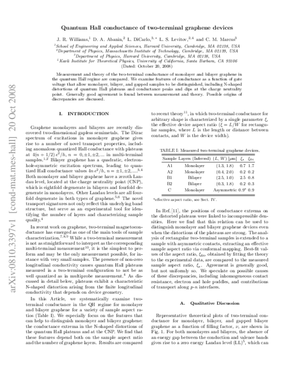 (PDF) Quantum Hall conductance of two-terminal graphene devices