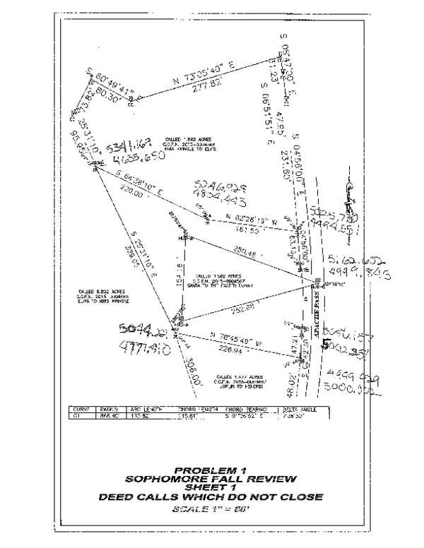 (PDF) Result Of Survey Map With Deed Sketch