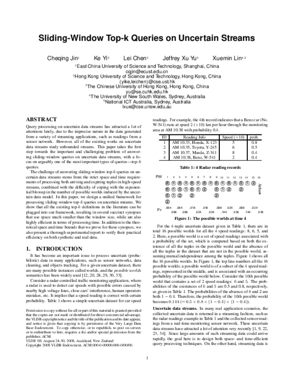 (PDF) Sliding-window top-k queries on uncertain streams