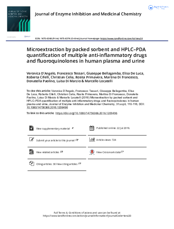 Pdf Microextraction By Packed Sorbent And Hplc Pda Quantification Of Multiple Anti