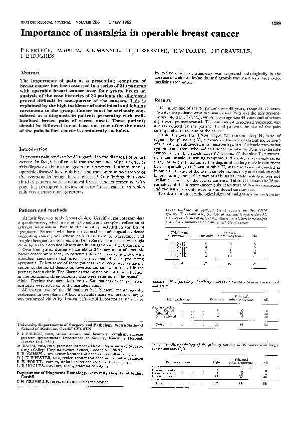 (PDF) Importance of mastalgia in operable breast cancer