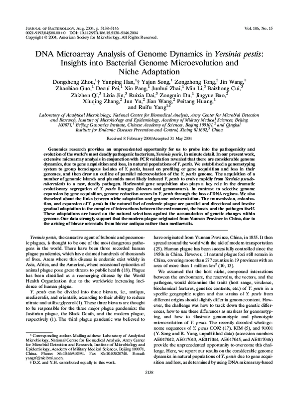 (PDF) DNA microarray analysis of genome dynamics in Yersinia pestis: insights into bacterial ...