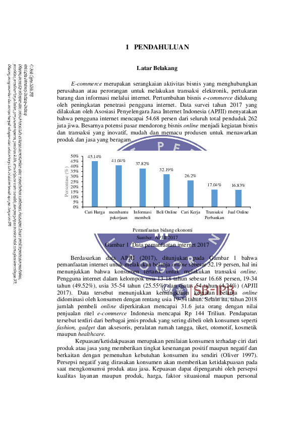 (PDF) Analisis Perilaku Komplain Konsumen Online Shopping