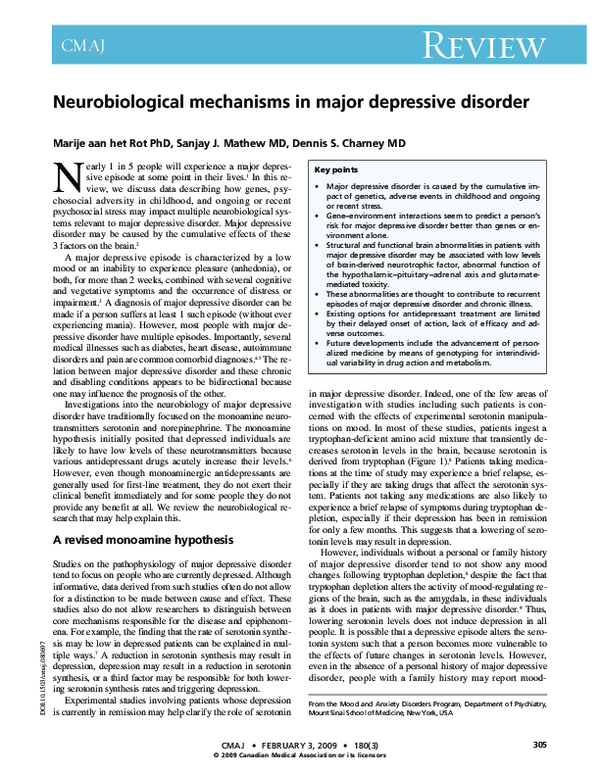 (PDF) Neurobiological mechanisms in major depressive disorder