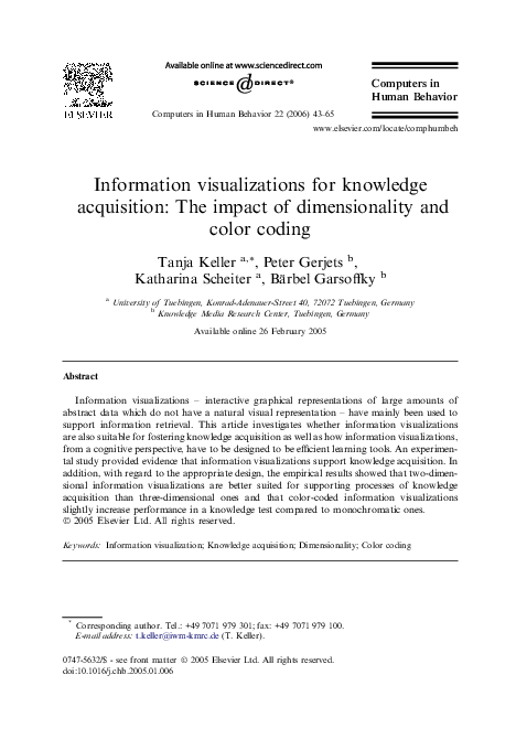 Pdf Information Visualizations For Knowledge Acquisition The Impact Of Dimensionality And