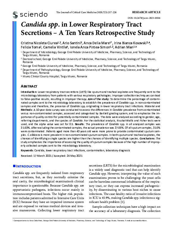 (PDF) Candida spp. in Lower Respiratory Tract Secretions – A Ten Years ...