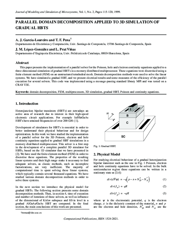 Pdf Parallel Domain Decomposition Applied To 3d Simulation Of Gradual