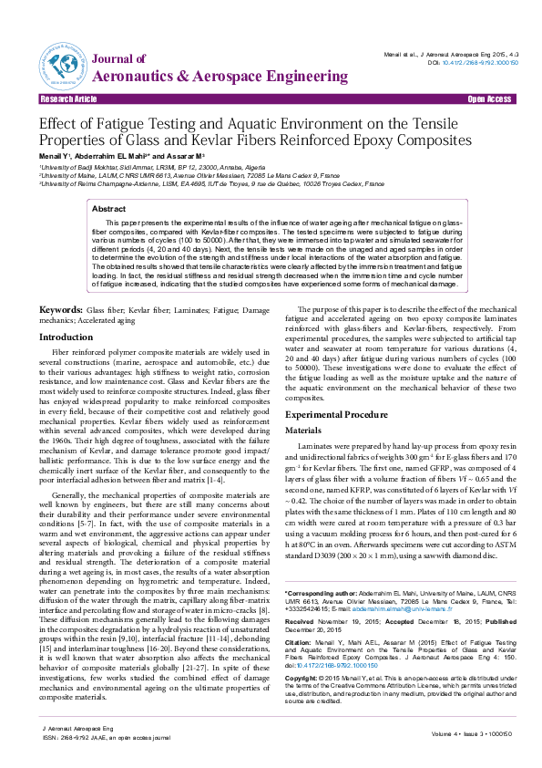 (PDF) Effect of Fatigue Testing and Aquatic Environment on the Tensile ...