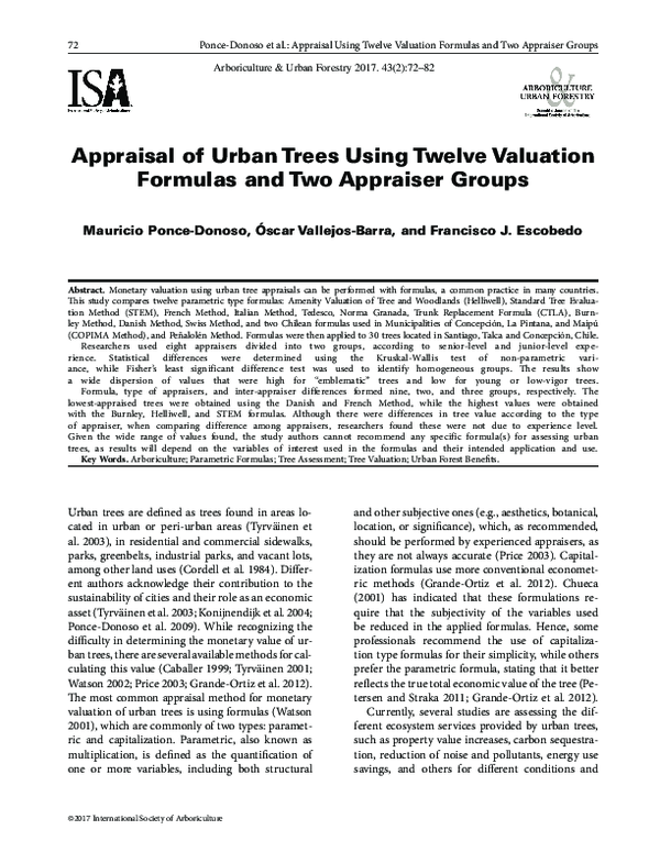 (PDF) Appraisal of Urban Trees Using Twelve Valuation Formulas and Two ...