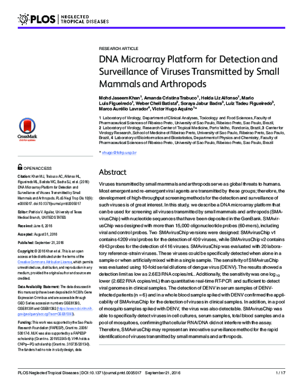 (PDF) DNA Microarray Platform for Detection and Surveillance of Viruses ...