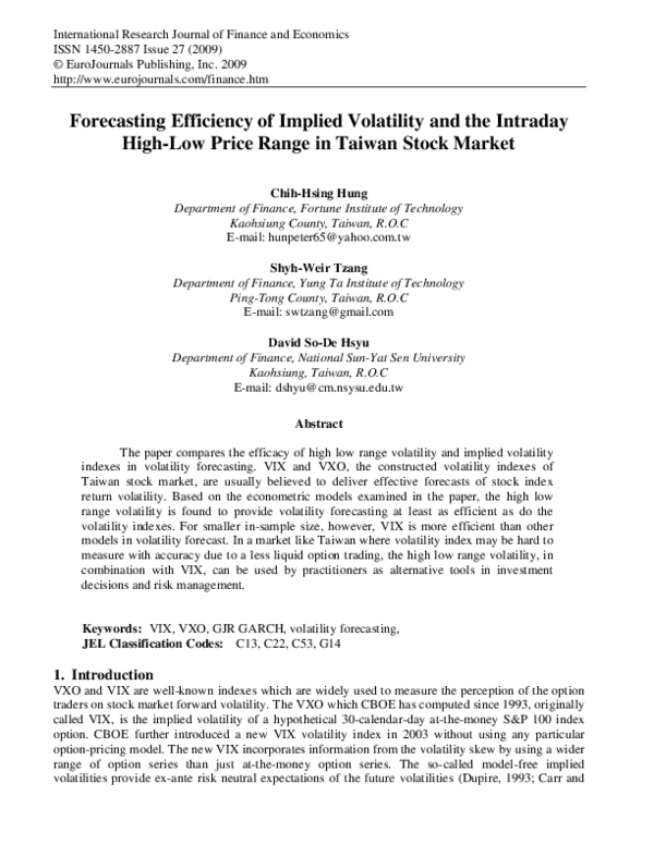 Pdf Forecasting Efficiency Of Implied Volatility And The Intraday