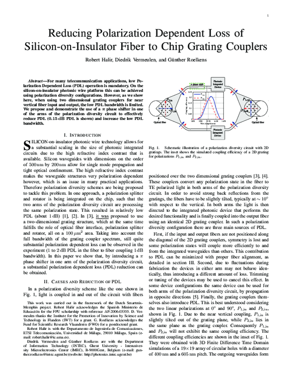 (PDF) Reducing polarization-dependent loss of silicon-on-insulator fiber to chip grating couplers