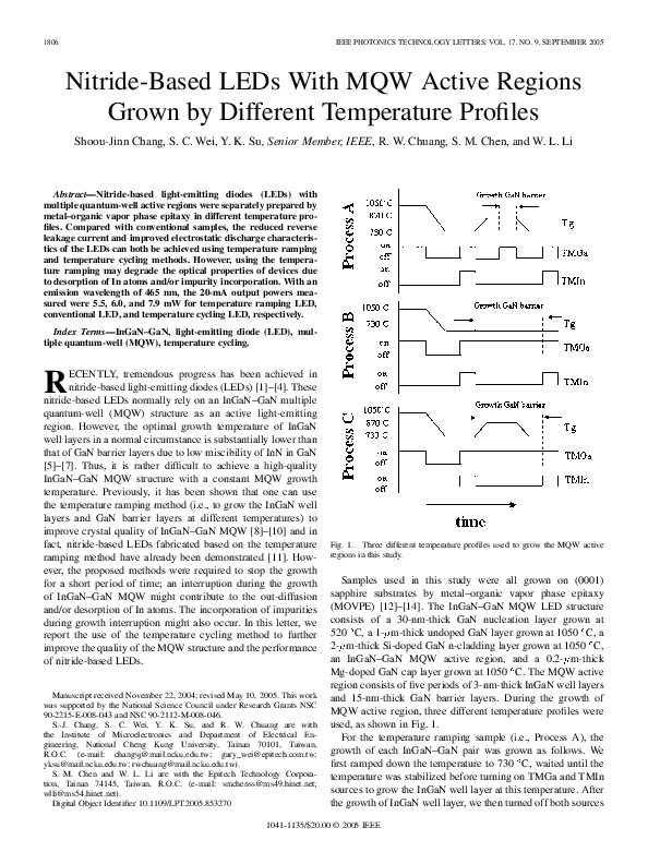 (PDF) Nitride-based LEDs with MQW active regions grown by different ...