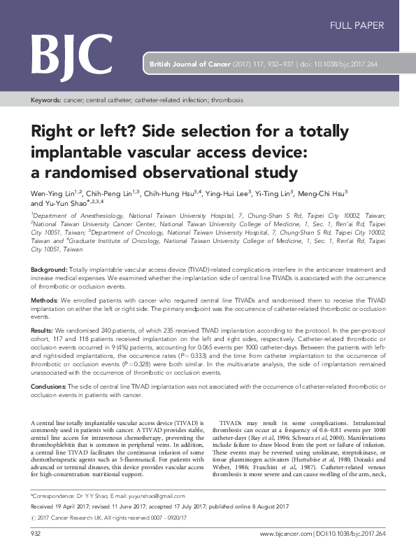 (PDF) Right or left? Side selection for a totally implantable vascular ...